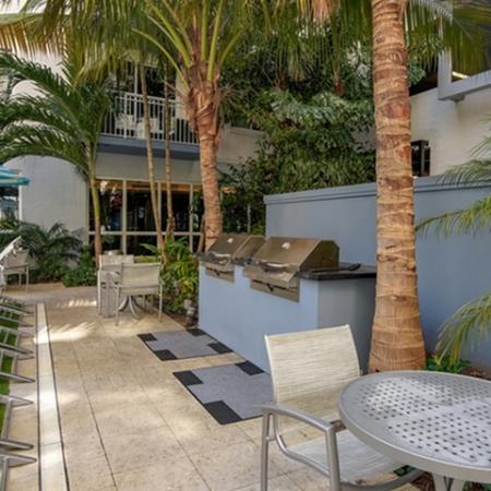 View Photos & Take A Virtual Tour | Boca City Walk